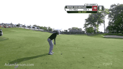 Time times sunday GIF - Find on GIFER