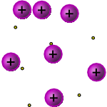 Plasma GIF - Find on GIFER