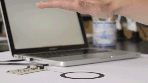 Touch GIF - Find on GIFER