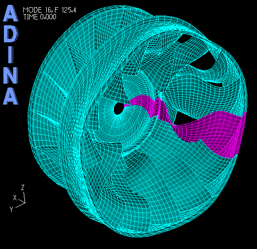 Symmetry GIF - Find on GIFER
