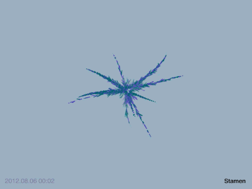 Loop city GIF - Find on GIFER