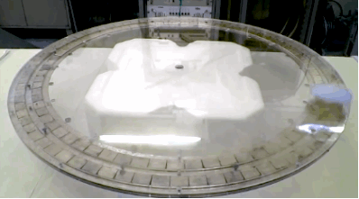 Levitation race spin GIF - Find on GIFER