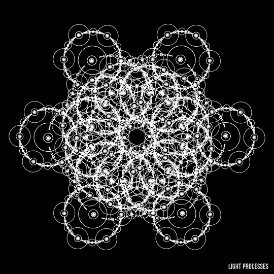 Design mandala circle GIF - Find on GIFER