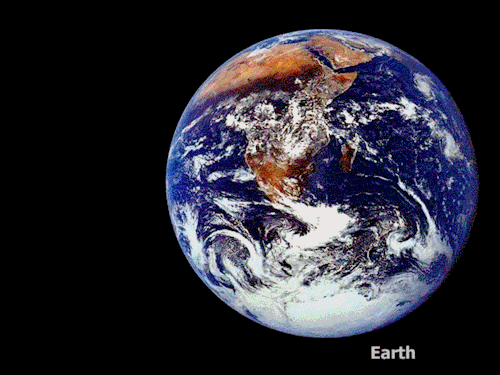 Planets comparison GIF - Find on GIFER