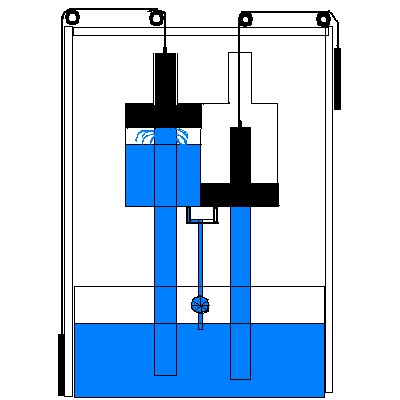 Lift GIF - Find on GIFER
