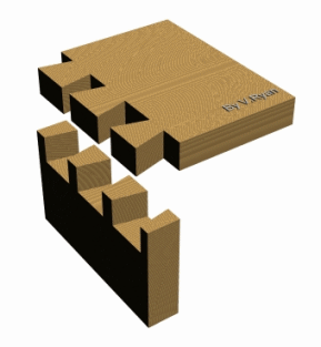 Joint GIF - Find on GIFER