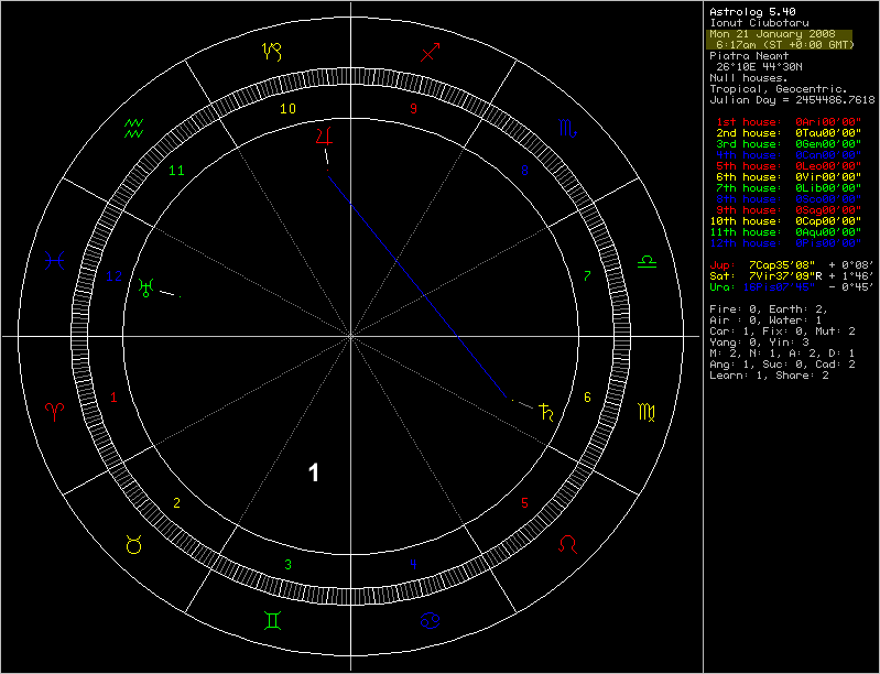 2008 GIF - Find on GIFER