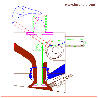 GIF valve - animated GIF on GIFER