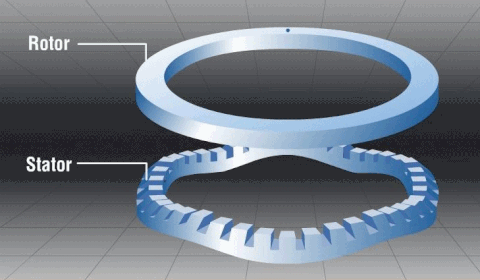 Motor GIF - Find on GIFER