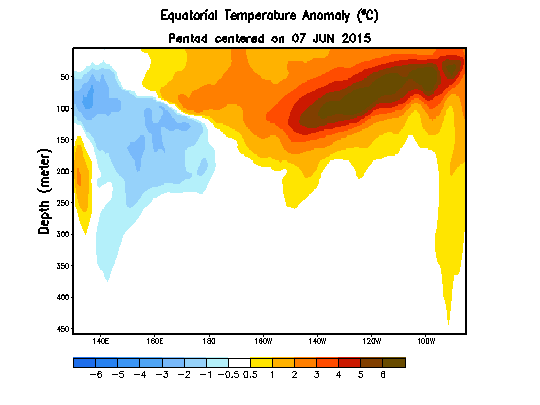 GIF dig down deeper - animated GIF on GIFER