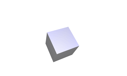 Rotating GIF - Find on GIFER