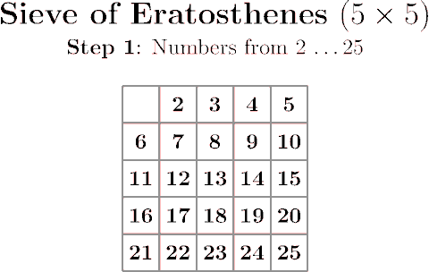 Parallel GIF - Find on GIFER