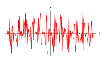 Analogue GIF - Find on GIFER