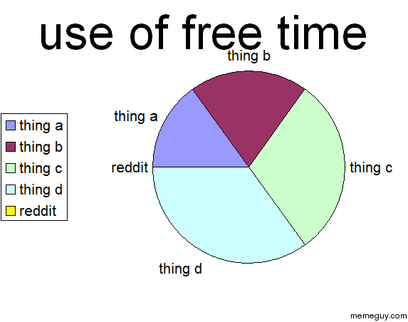 Basically GIF - Find on GIFER