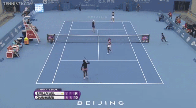 Win point GIF - Find on GIFER