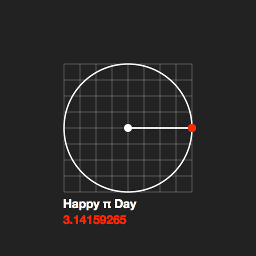 GIF pi day - animated GIF on GIFER