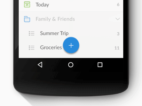 Fab GIF - Find on GIFER