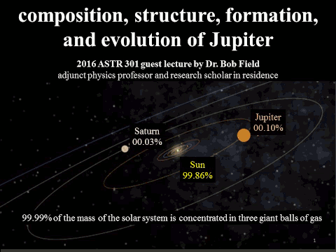 Jupiter GIF - Find on GIFER