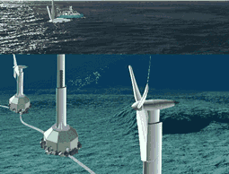 Energy GIF - Find on GIFER