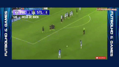 La liga GIF - Find on GIFER