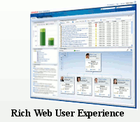 Oracle GIF - Find on GIFER