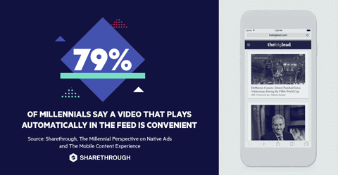 Millennials GIF - Find on GIFER