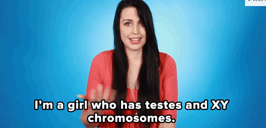 Identities GIF - Find on GIFER