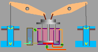 Equilibrium GIF - Find on GIFER