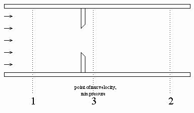 Flow GIF - Find on GIFER