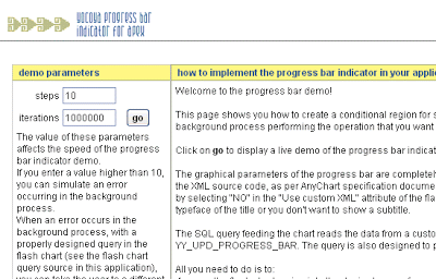 Oracle GIF - Find on GIFER