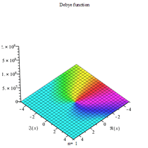 Complex GIF - Find on GIFER