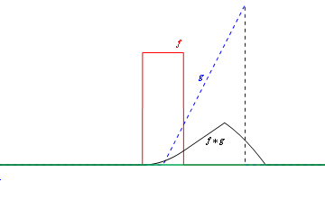 Ramp GIF - Find on GIFER