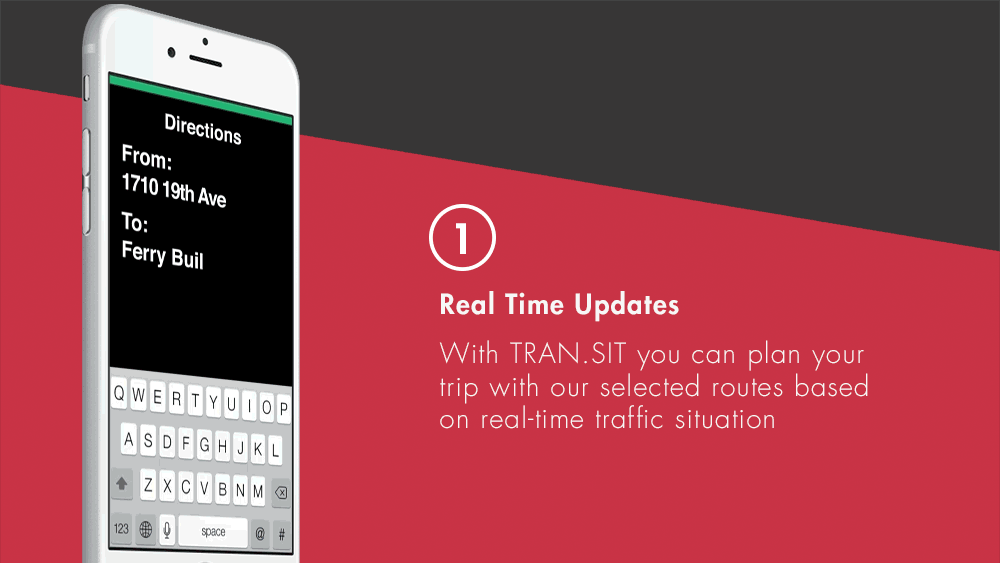 Real time GIF - Find on GIFER