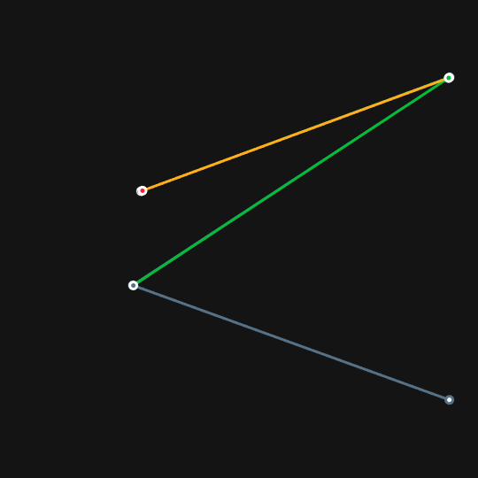 Fluid dynamics GIF - Find on GIFER