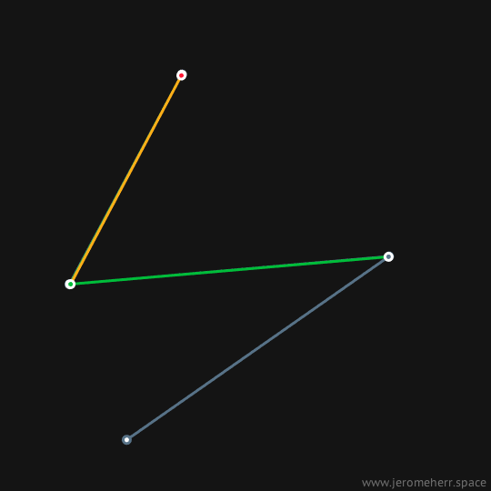 Math processing hypnotic GIF - Find on GIFER
