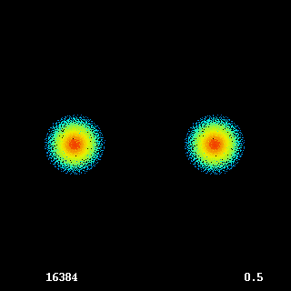 Particles GIF - Find on GIFER