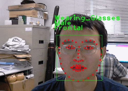 Facial recognition tech GIF - Find on GIFER