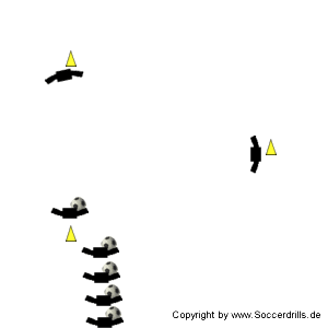 GIF fussball - animated GIF on GIFER