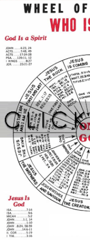 Wheel GIF - Find on GIFER