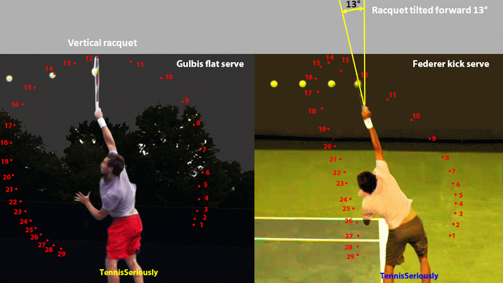 Ande cunningham GIF - Find on GIFER