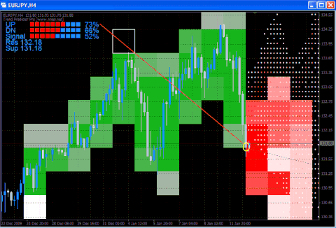 Neural networks GIF - Find on GIFER