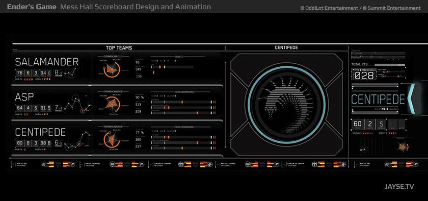 GIF game portfolio hansen - animated GIF on GIFER