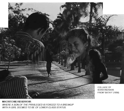 1958 GIF - Find on GIFER