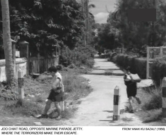 1950s GIF - Find on GIFER