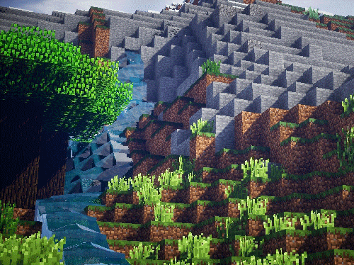 Minecraft ucsd GIF - Find on GIFER