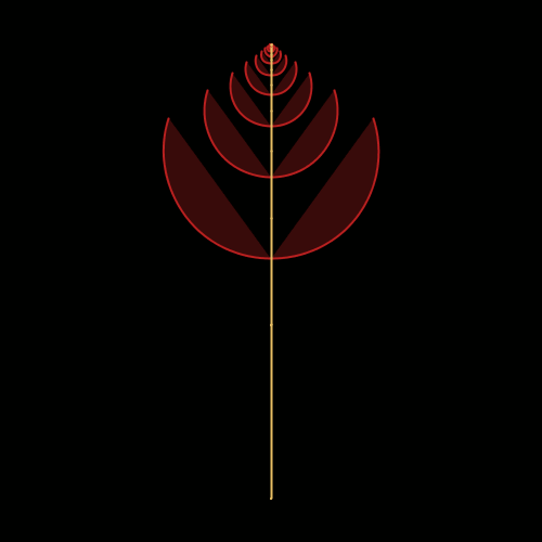 Ratio GIF - Find on GIFER