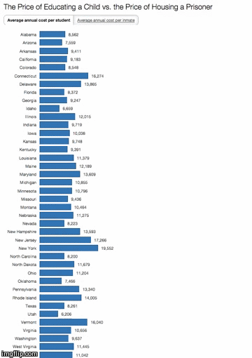 Perspective potatoes you can break your neck on a horse thank you chris ...