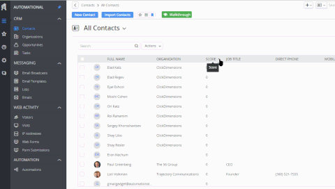 Score GIF - Find on GIFER