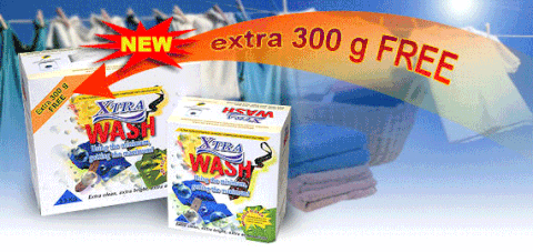 Extra GIF - Find on GIFER