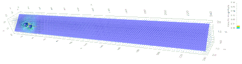 Fluid GIF - Find on GIFER